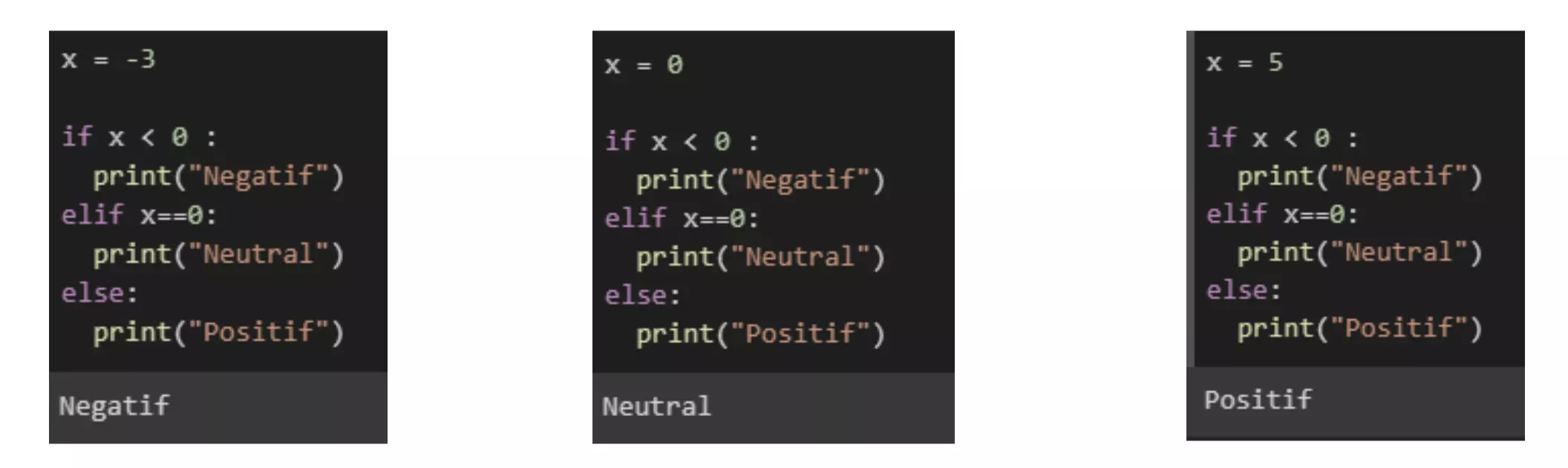 Python Conditional If If Else Elif Dan Contohnya 2023 Revou
